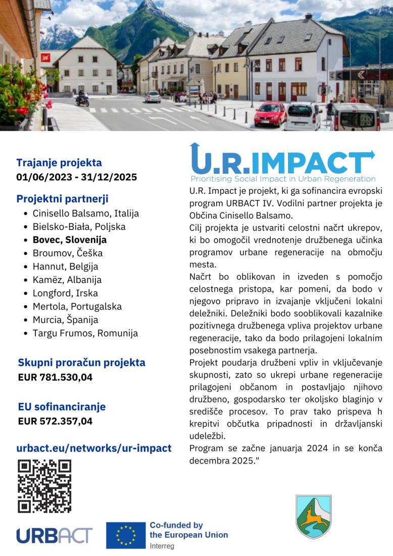 U.R.Impact, program URBACT IV - obcina.bovec.si